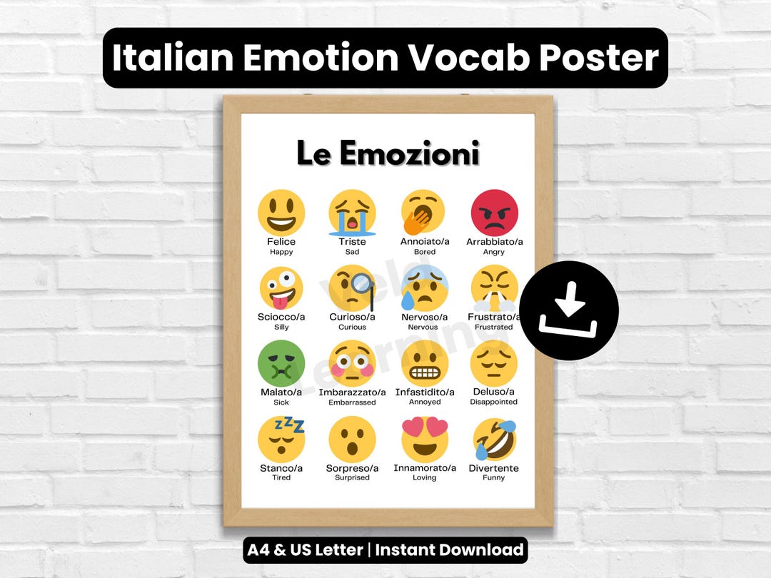 Italian Emotions Poster Art, Learn Italian Vocabulary, Language ...