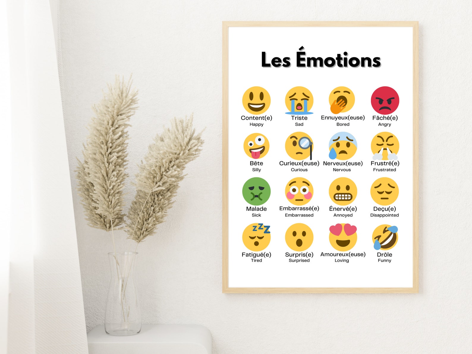 French Emotions Poster Art, French Classroom Wall Decor, Bilingual ...