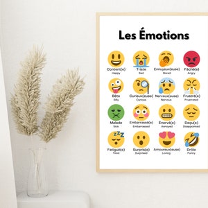 French Emotions Poster Art, French Classroom Wall Decor, Bilingual ...