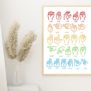 Sign Language Alphabet Poster, ASL Alphabet Decor, Learn Sign Language ...