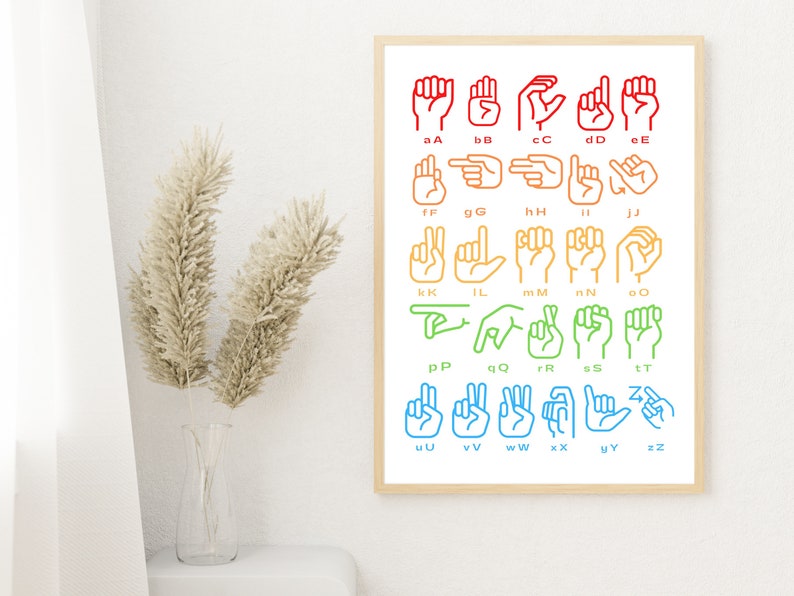 Sign Language Alphabet Poster, ASL Alphabet Decor, Learn Sign Language ...