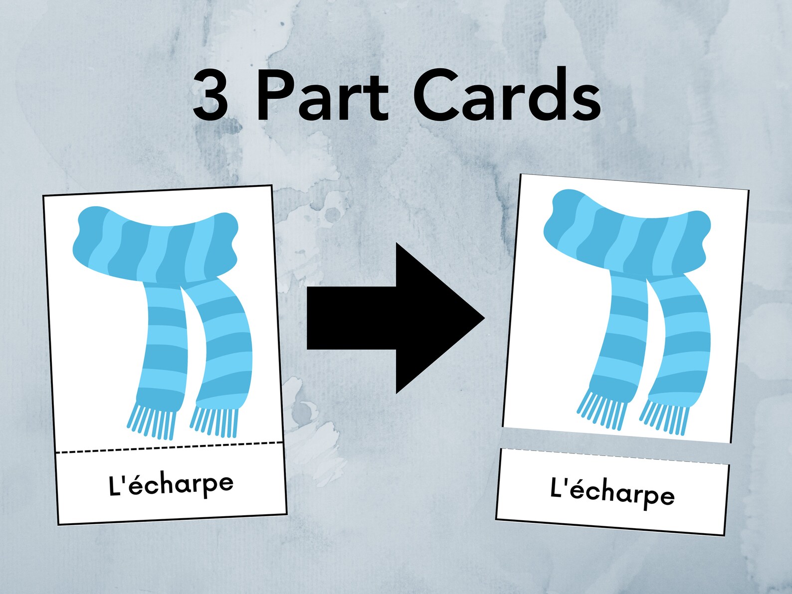 French Clothing Flashcards, Beginner French Fashion Vocabulary ...