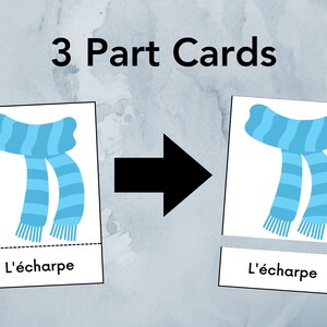 French Clothing Flashcards, Beginner French Fashion Vocabulary ...