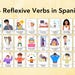 Spanish Reflexive Verb Flashcards, Spanish Language Learning Vocab ...