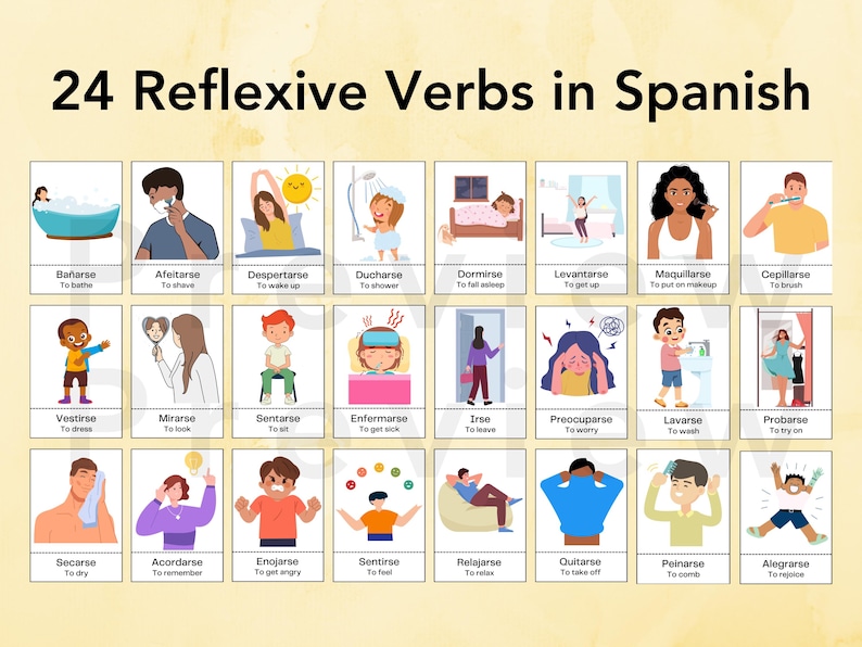 Spanish Reflexive Verb Flashcards, Spanish Language Learning Vocab ...