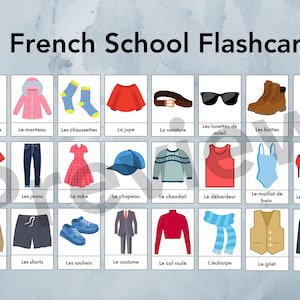 French Clothing Flashcards, Beginner French Fashion Vocabulary ...