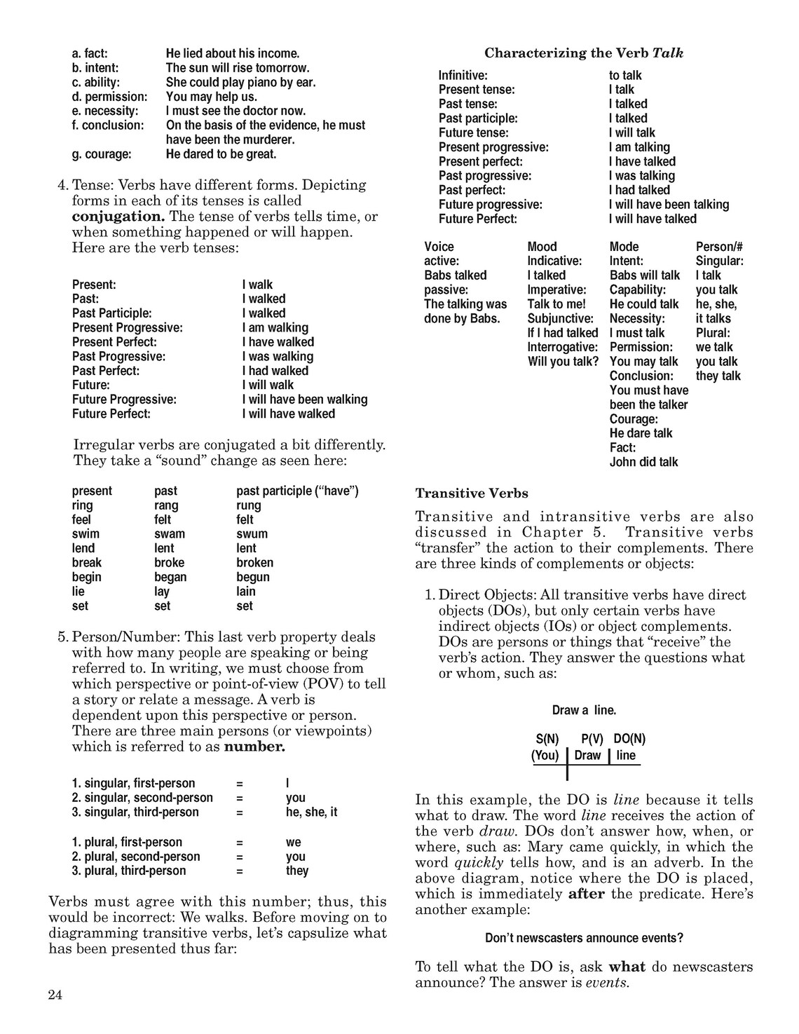 Grammar and Diagramming Sentences: Straight Forward ELA - Etsy