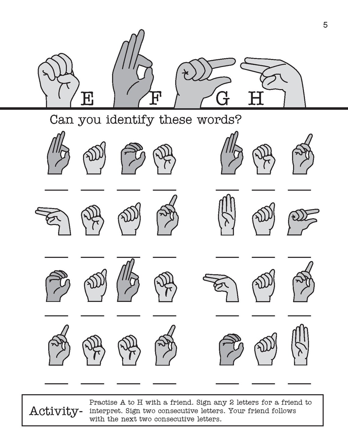 The Finger Alphabet: Beginning Sign Language - Etsy