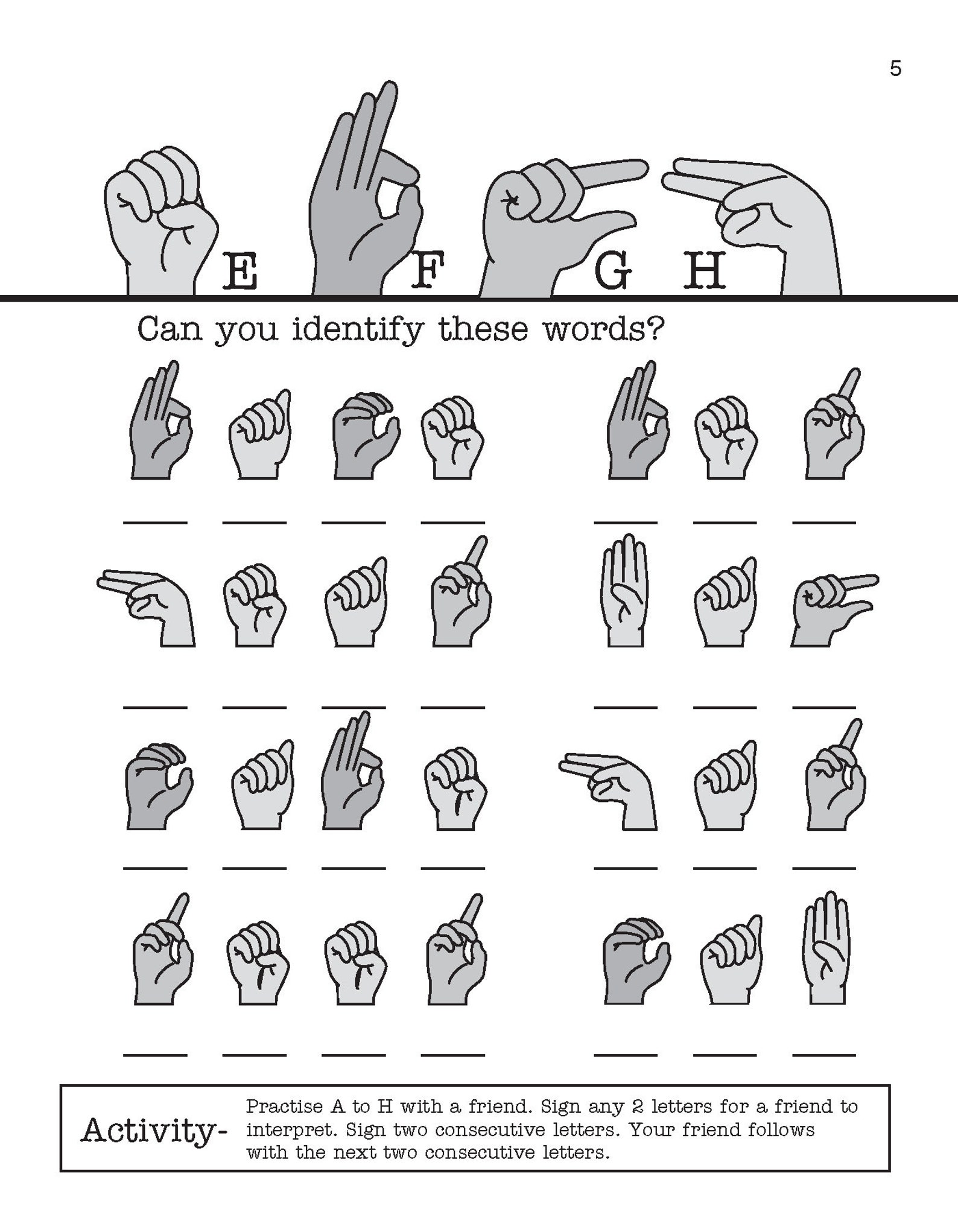 The Finger Alphabet: Beginning Sign Language - Etsy