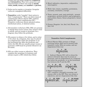 Grammar and Diagramming Sentences: Straight Forward ELA - Etsy