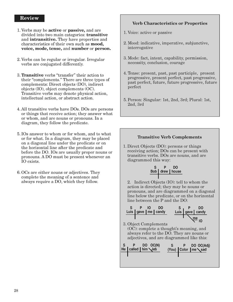 Grammar and Diagramming Sentences: Straight Forward ELA - Etsy