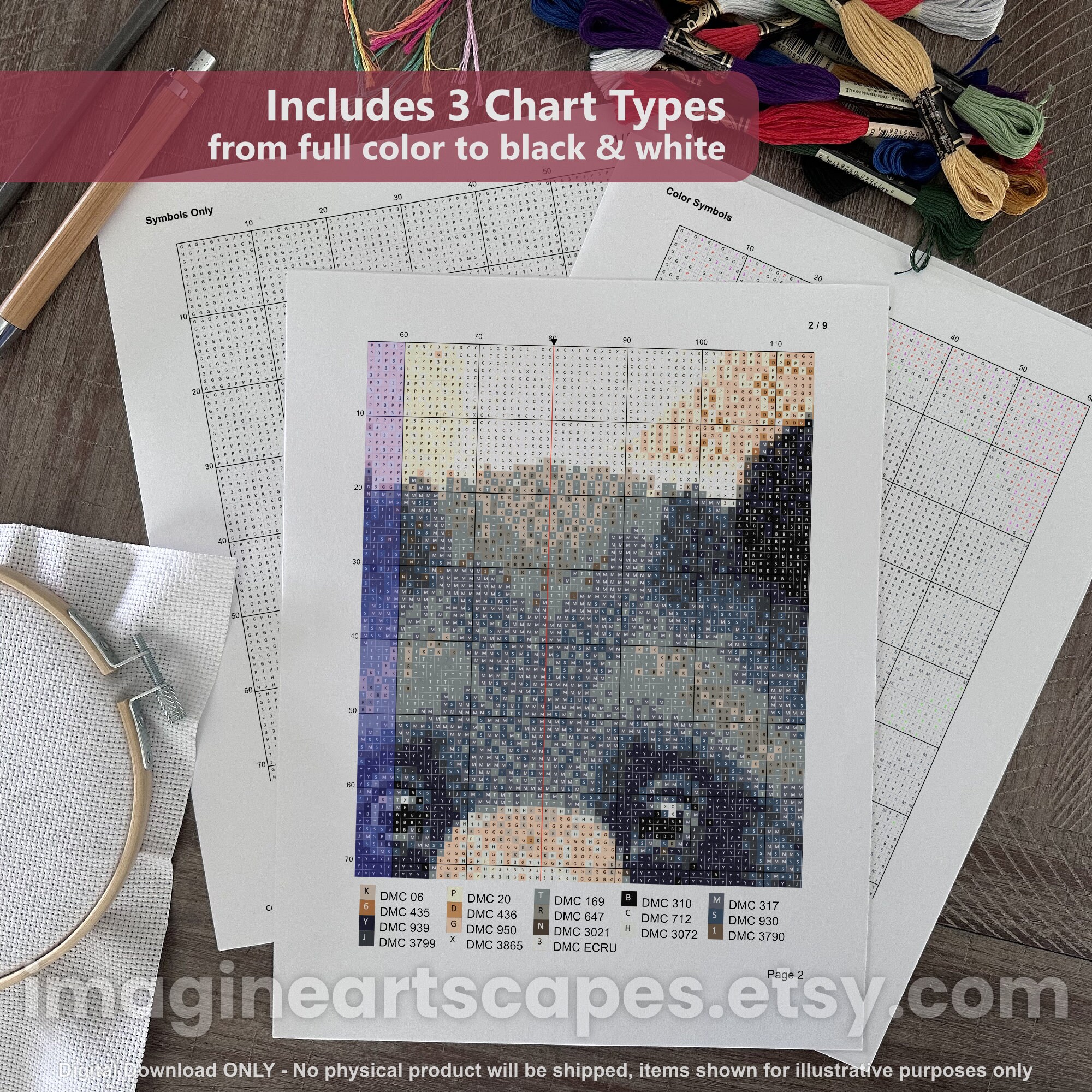 Curious Black Bear Cross Stitch Pattern or Diamond Painting Freestyle ...