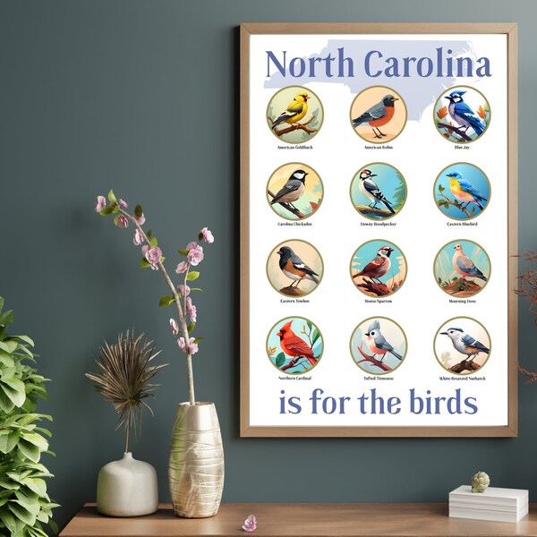 North Carolina Nature Art - Etsy