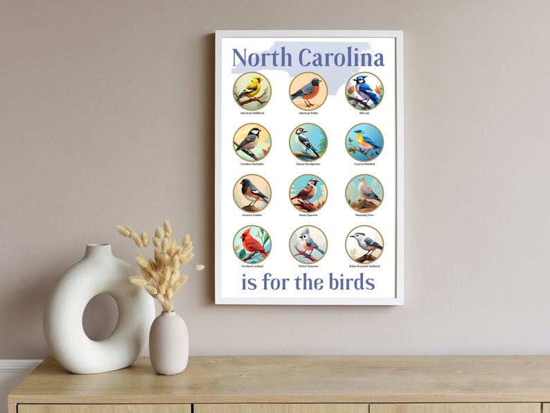North Carolina is for the Birds Poster, North Carolina, Bird Watching ...