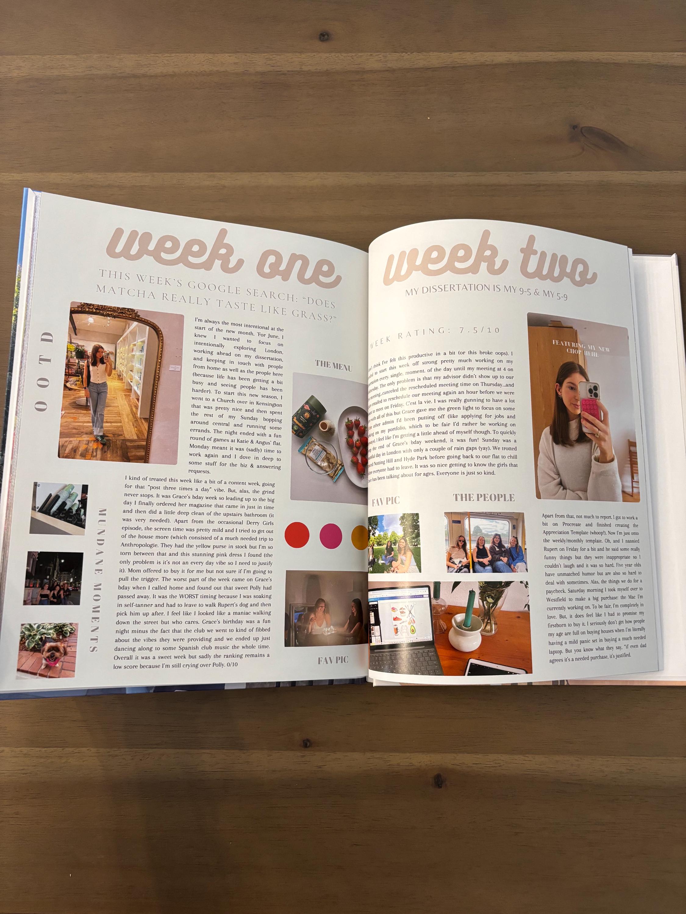 Yearbook Template---fully Customizable Canva Template to Document Your ...