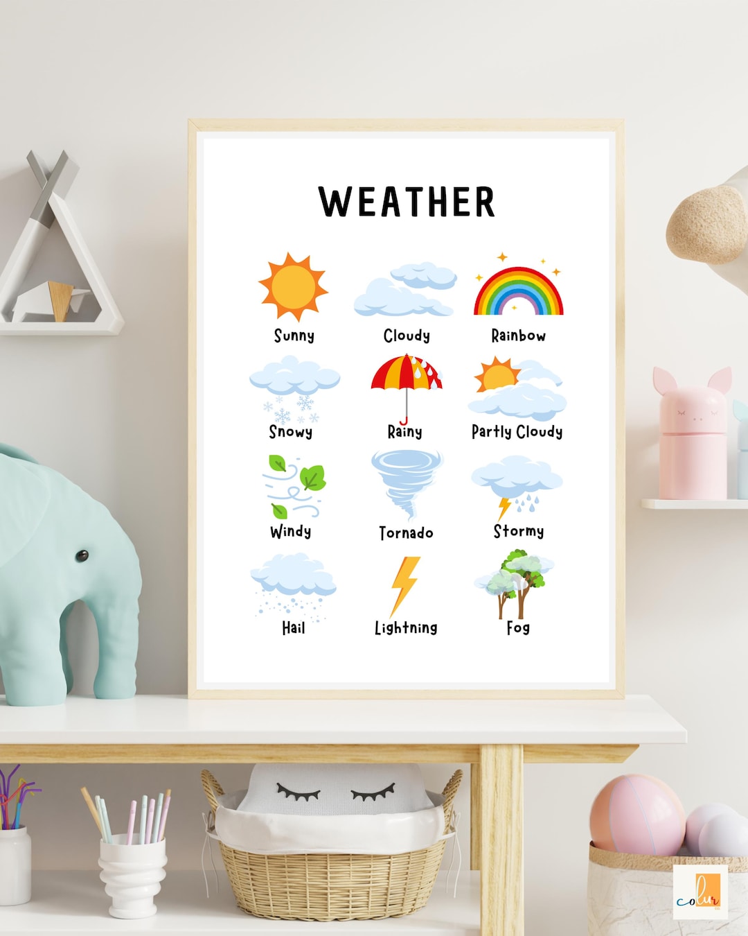 Printable Weather Poster for Kids – Educational Weather Chart With Cute ...