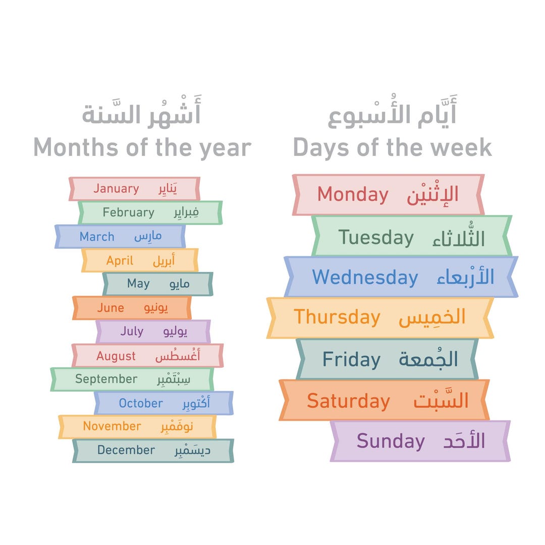 Arabic English Months & Days Poster Set | Bilingual Learning (digital ...