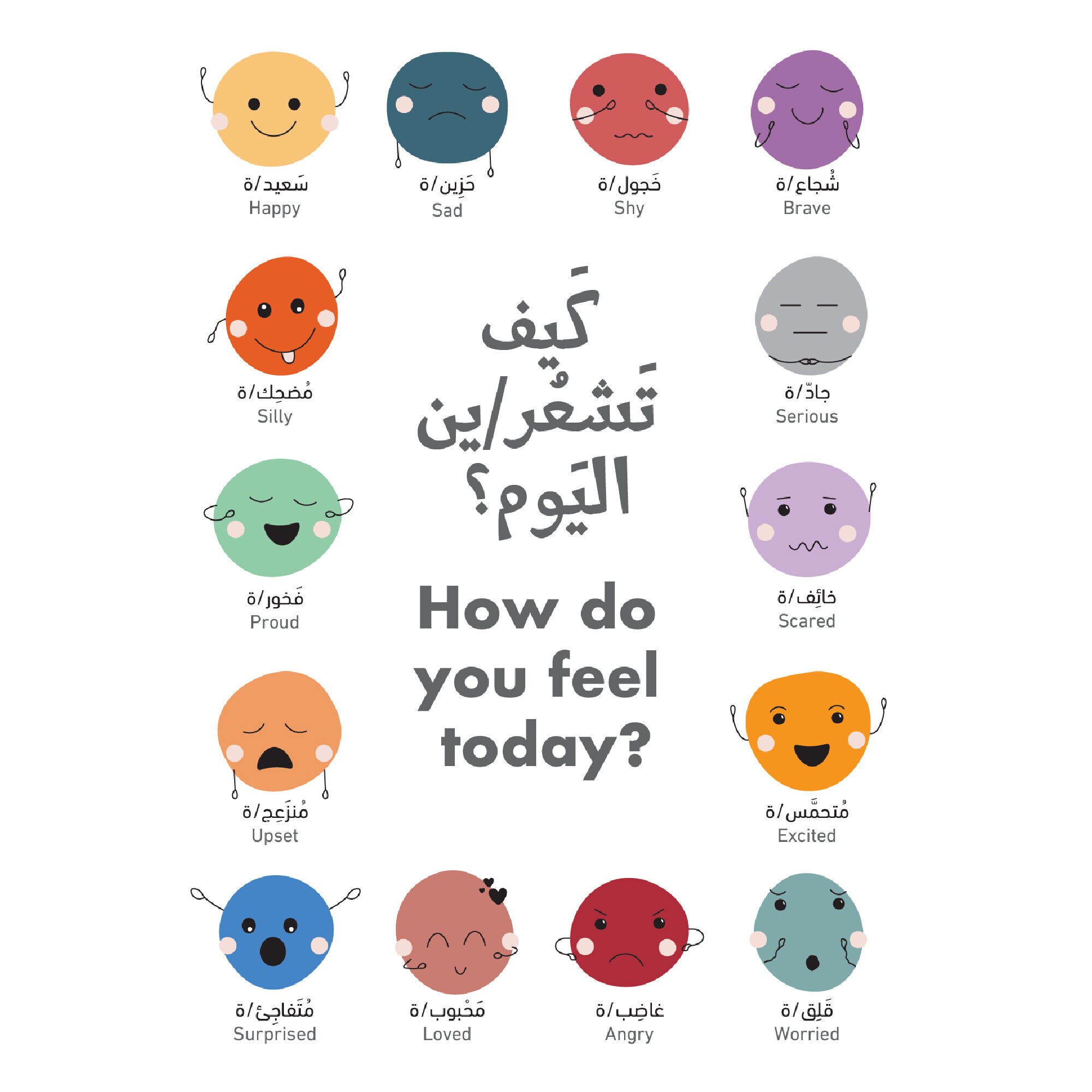 Feelings Wall Art | Poster | Arabic & English | Emotions | Playroom ...