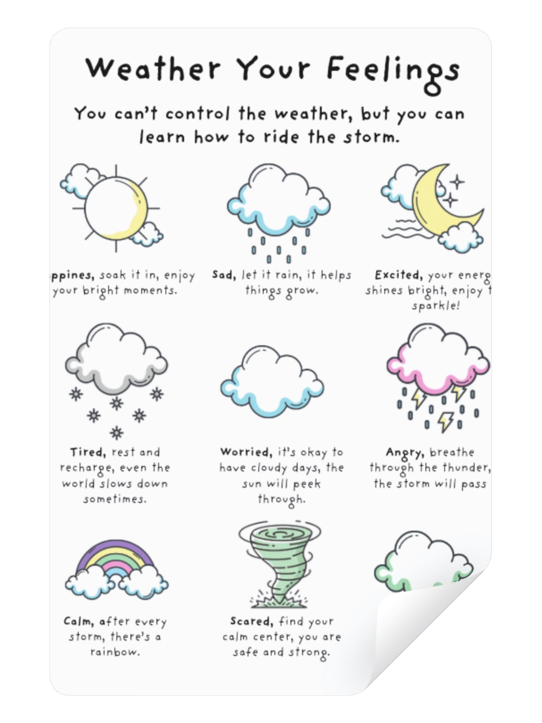 Weather Your Feelings Poster | Emotional Regulation Wall Art for Kids ...