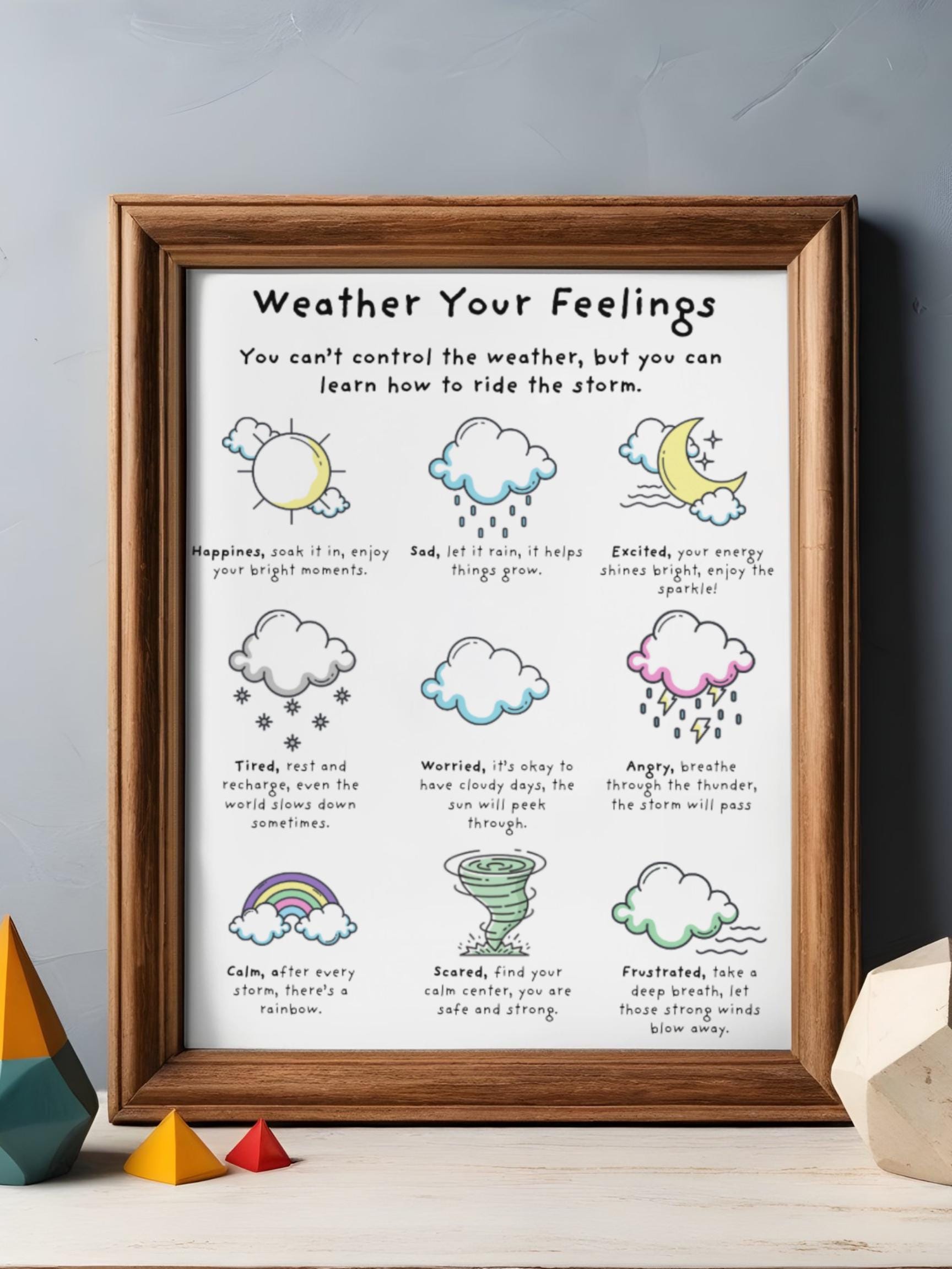 Weather Your Feelings Poster | Emotional Regulation Wall Art for Kids ...