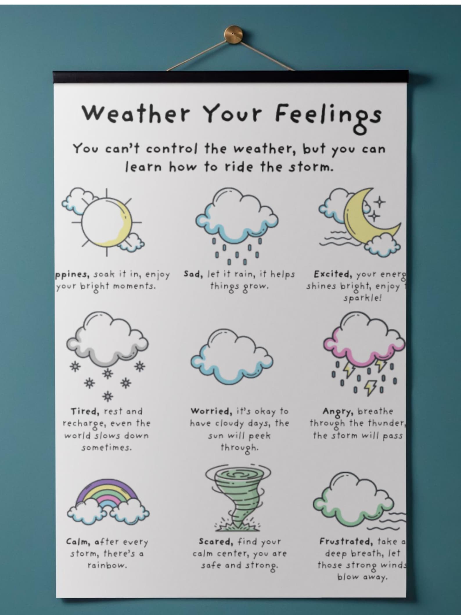 Weather Your Feelings Poster | Emotional Regulation Wall Art for Kids ...