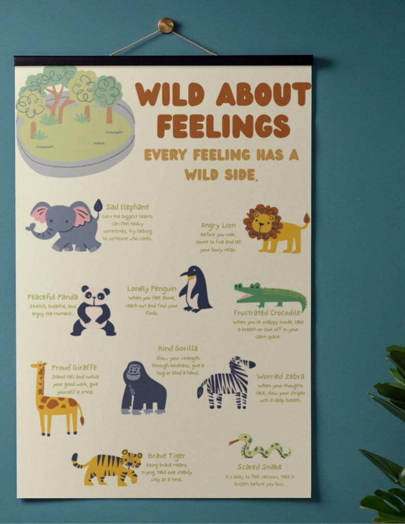 Animal Feelings Poster | Coping Skills Printable | Zoo-themed SEL Kid ...