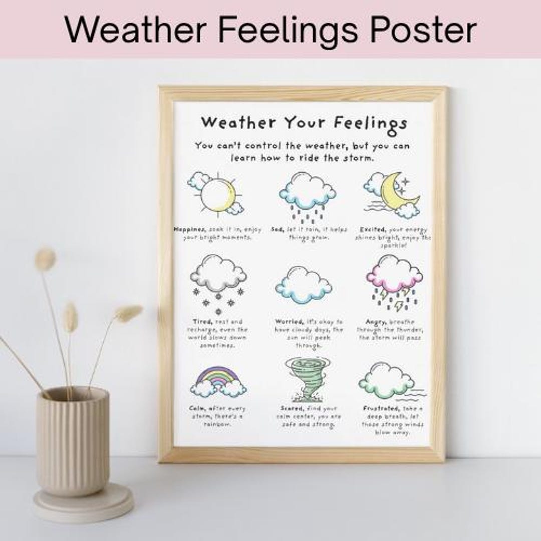 Weather Your Feelings Poster | Emotional Regulation Wall Art for Kids ...