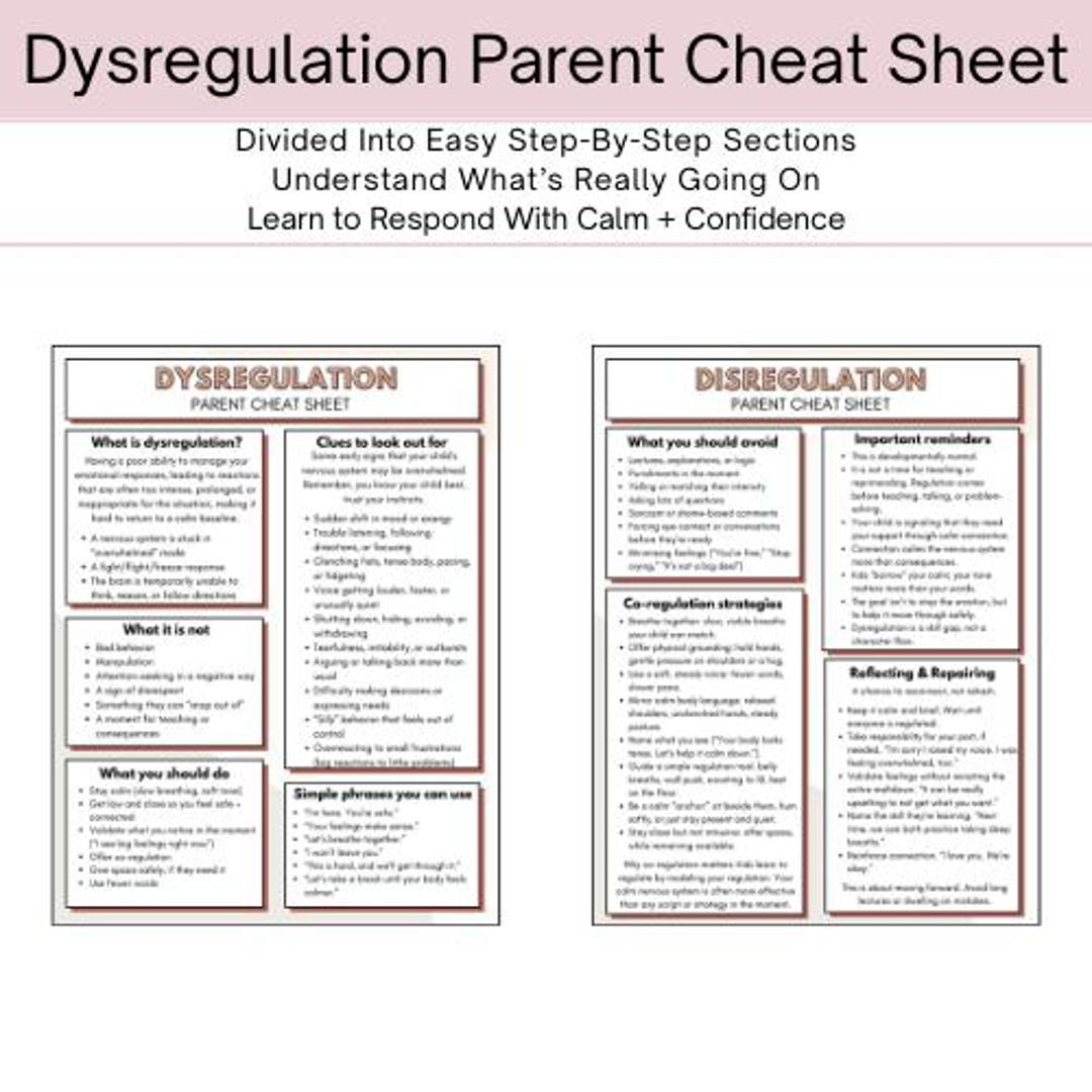 Calm Parenting Dysregulation Cheat Sheet | Identify Triggers, Co ...