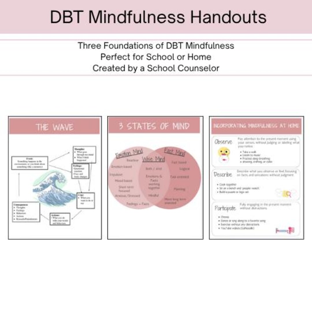 DBT Mindfulness Posters | the Wave, 3 States of Mind & Family ...