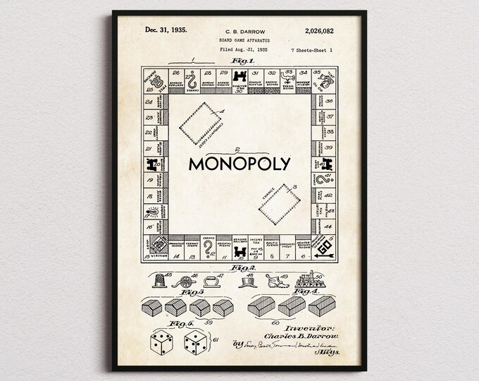 Monopoly Patent Print, Monopoly Poster, Monopoly Wall Art, Monopoly Art ...