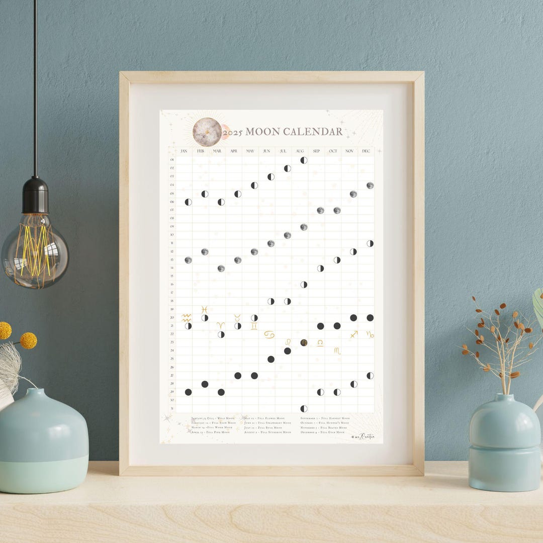Lunar Calendar 2025, Moon Phase Calendar, Printable Calendar, 2025 ...