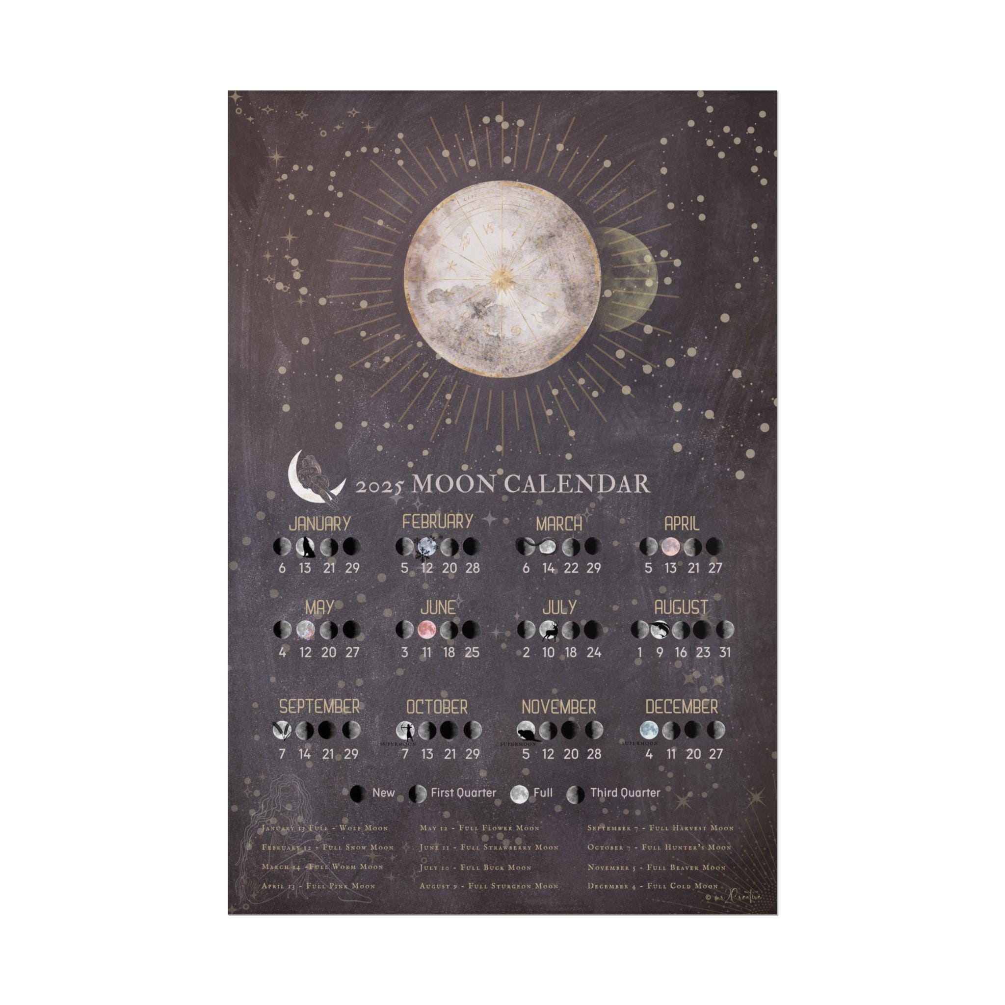 Nasa Moon Pictures By Date
