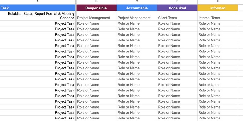 Project RACI Charts 6+ Versions | Roles and Responsibilities | Project ...