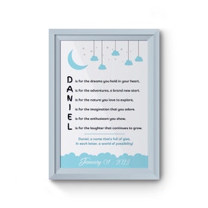 Custom Poem Print Art, Custom Quote Art, Personalized Name Wall Art ...