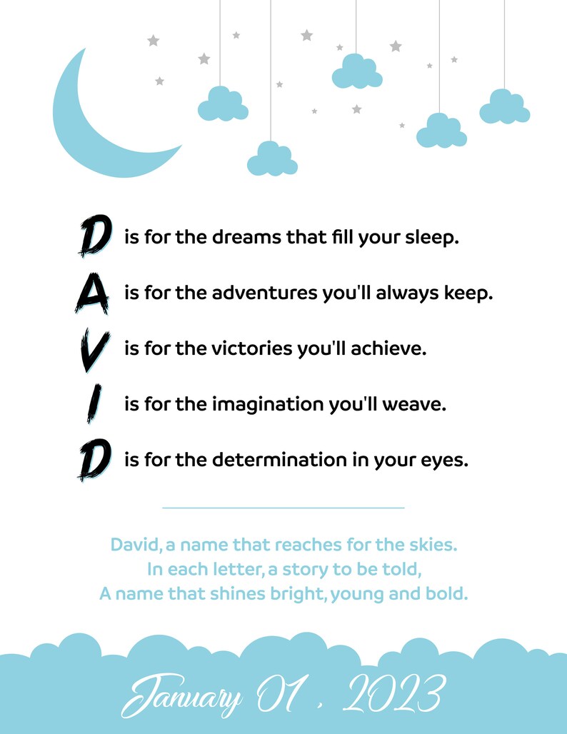 Custom Poem Wall Poster for Bedrooms and Nursery - Etsy