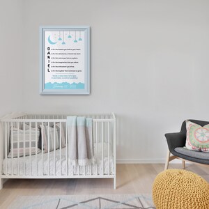 Custom Poem Print Art, Custom Quote Art, Personalized Name Wall Art ...