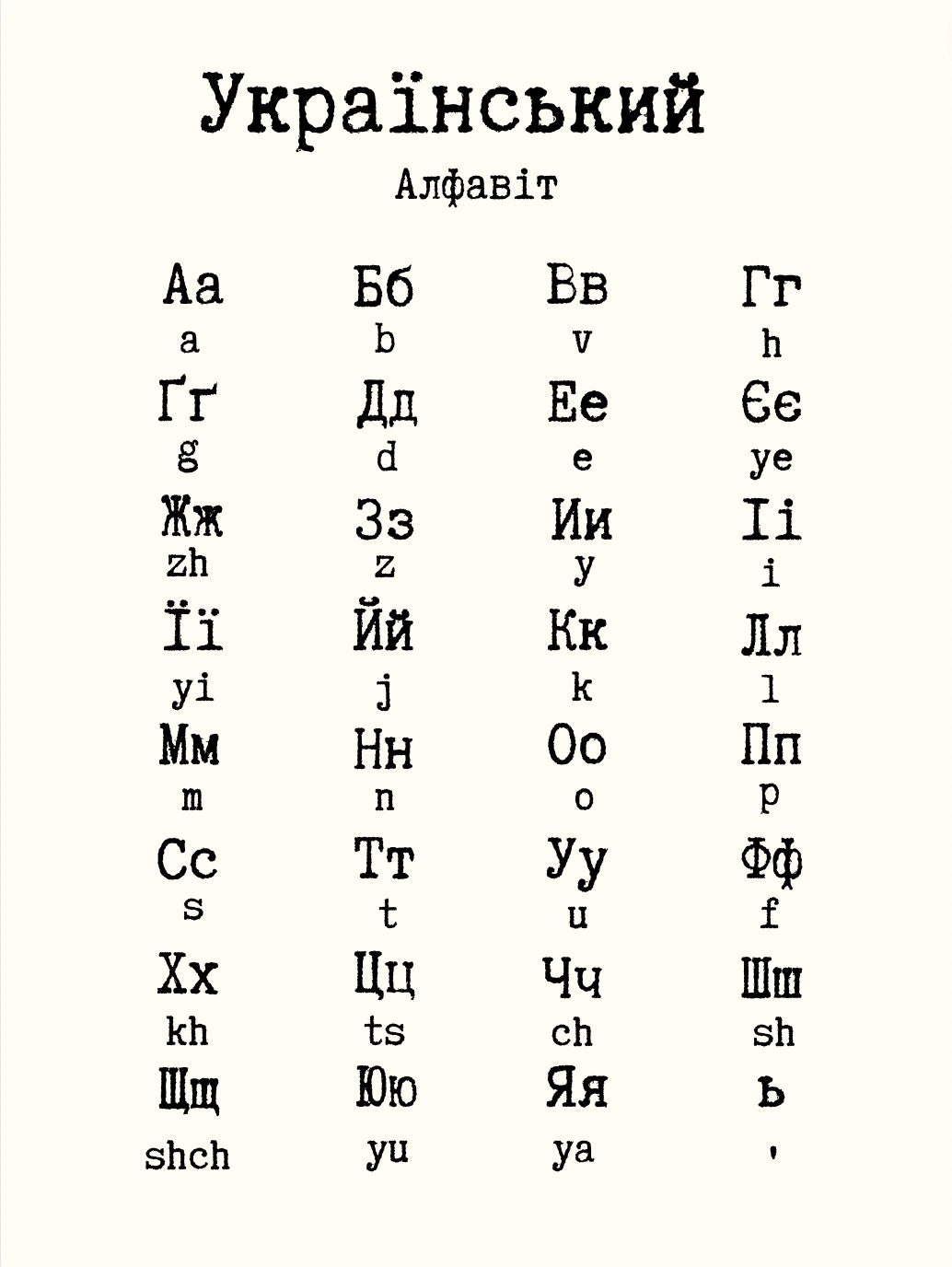 Ukrainian Alphabet Digital Print Download Ukrainian Language - Etsy