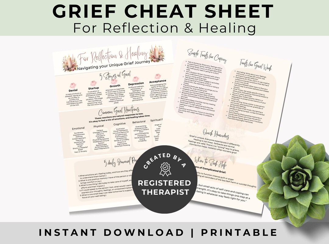 Grief and Loss Worksheet, Printable Grief Cheat Sheet, Quick Reference ...