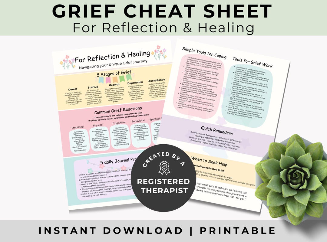 Grief Cheat Sheet, Pastel Grief Worksheet for Adults, Reference for ...