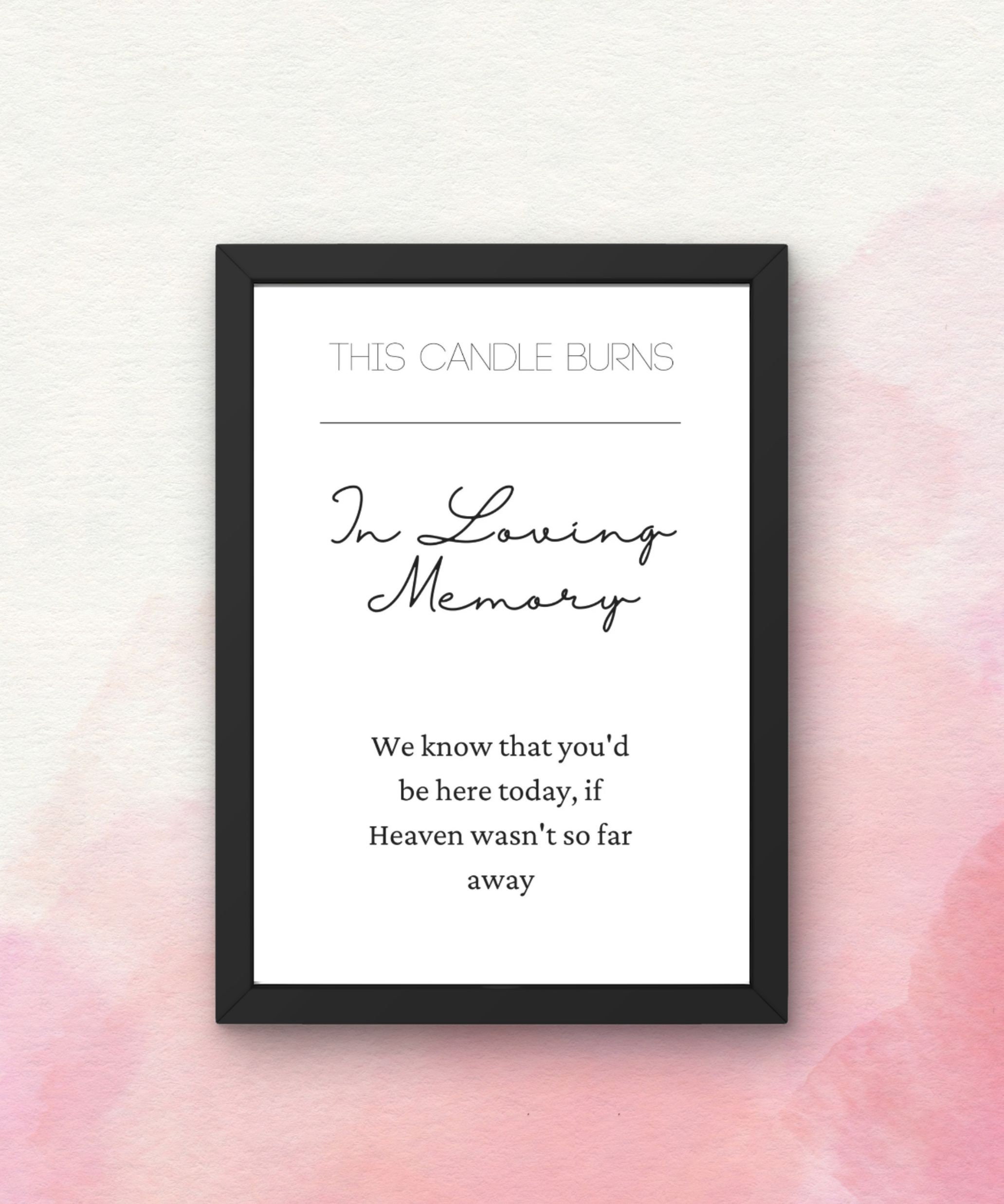 In Loving Memory Sign, Memorial Sign, Memorial Table, Wedding Signs ...