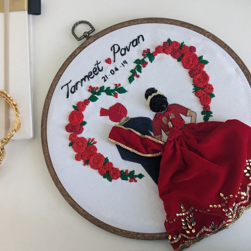 Personalized Embroidery - Etsy