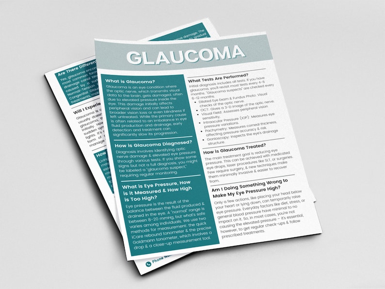 Glaucoma Customizable Information Sheet | Eye Doctor Patient Handout - Etsy