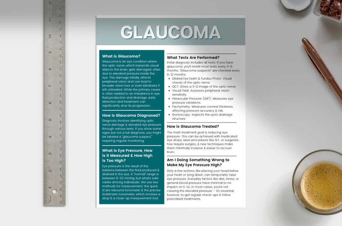 Glaucoma Customizable Information Sheet Eye Doctor Patient Handout - Etsy
