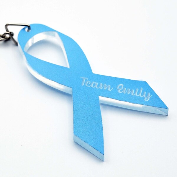 Prostate Cancer - Etsy