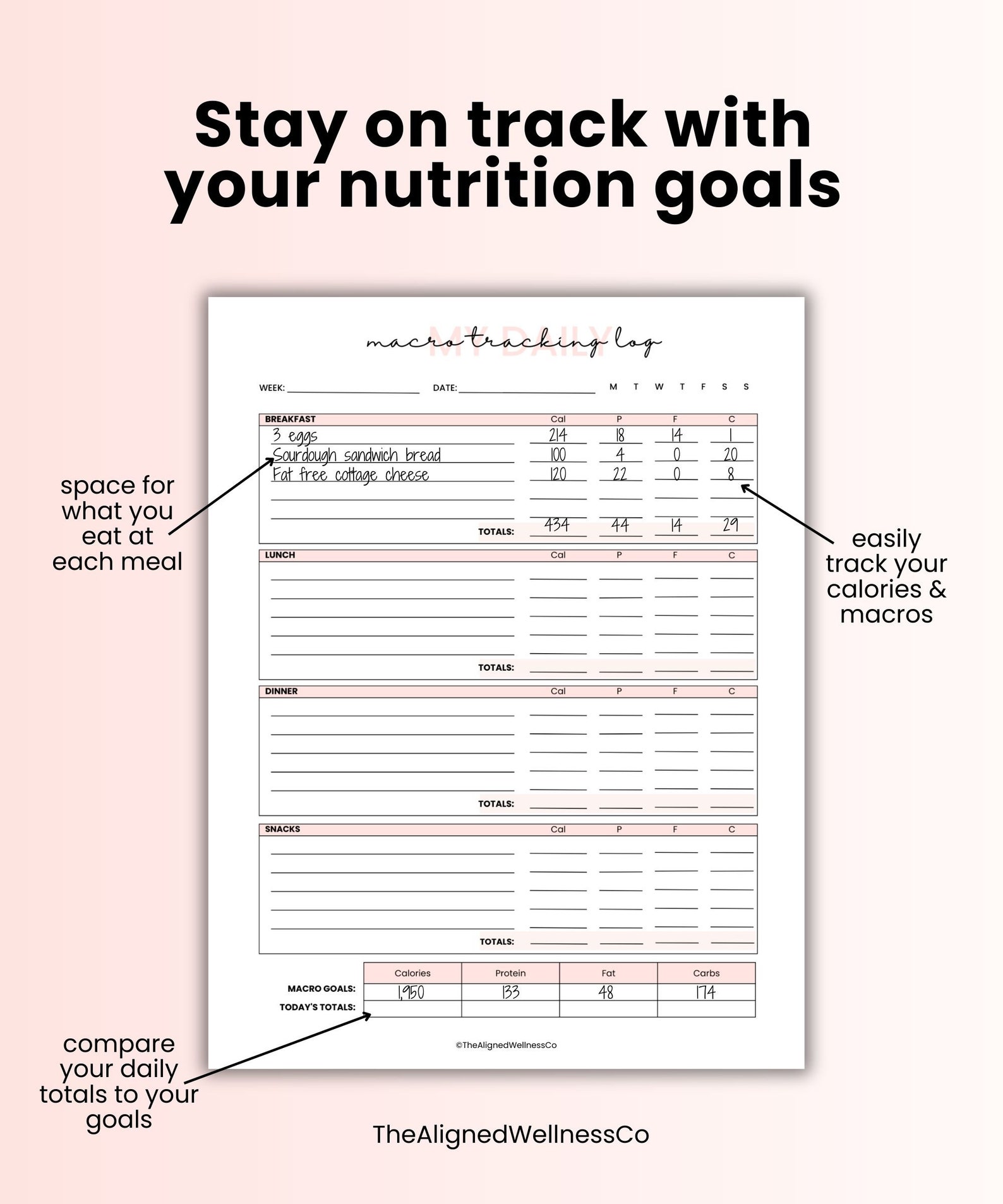 Macro Tracker Meal Planner, Calorie Weight Tracker, Digital Food ...