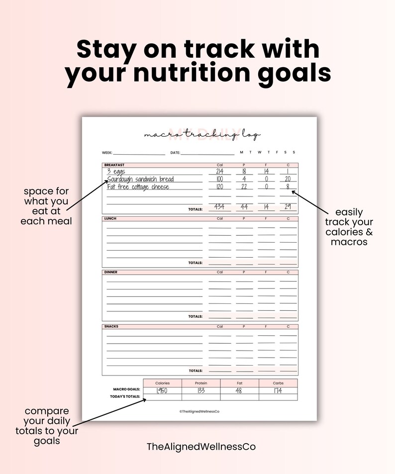 Macro Tracker Meal Planner, Calorie Weight Tracker, Digital Food ...