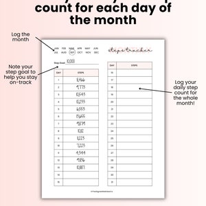 Monthly Step Tracker Printable, Daily Steps Record, Walking Journal ...