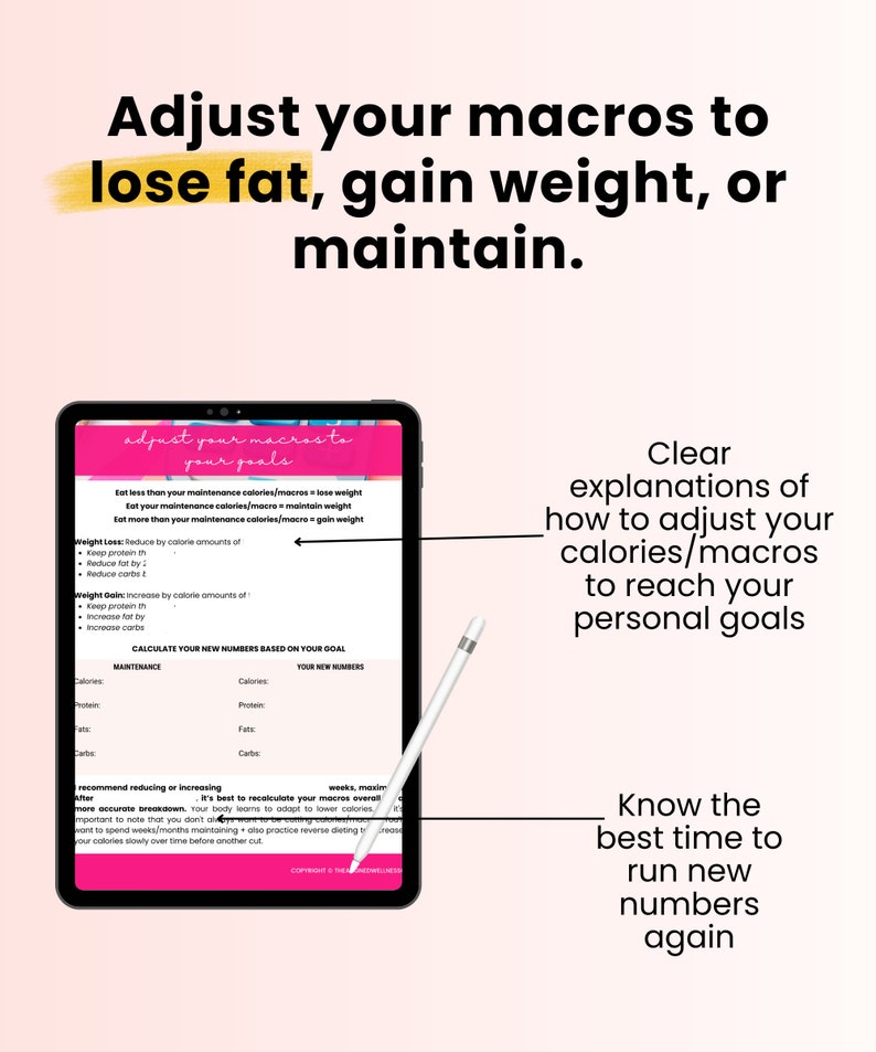 Macro Tracker Meal Planner, Macro Guide, Macro Meal Planner, Macro ...