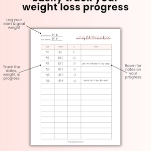 Weight Loss Tracker Printable Digital Pdf, Weightloss Journal, Daily ...