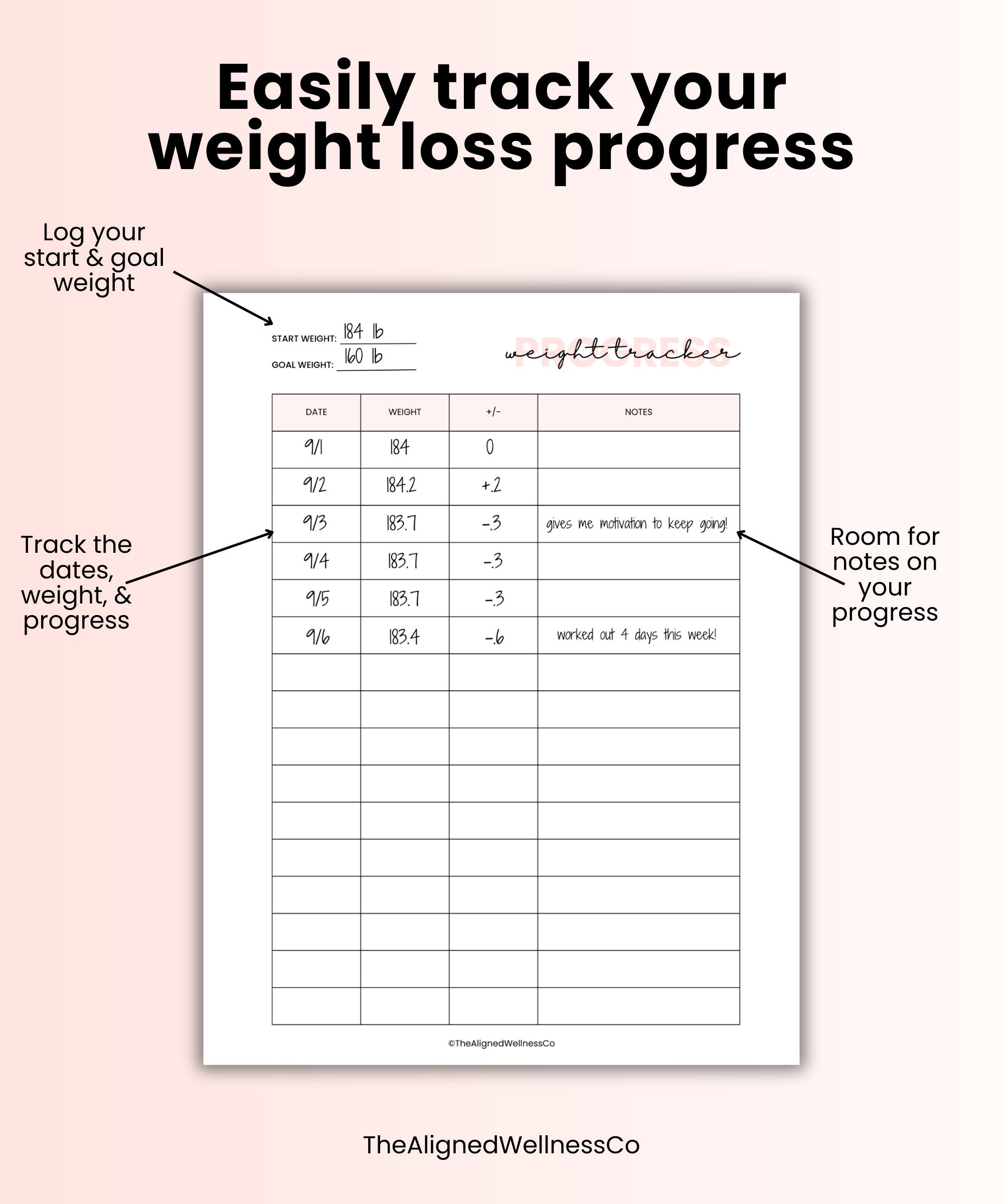 Weight Loss Tracker Printable Digital Pdf, Weightloss Journal, Daily ...